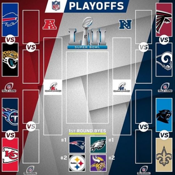 Playoffs da NFL 2017: confira todos os confrontos com dia e hora