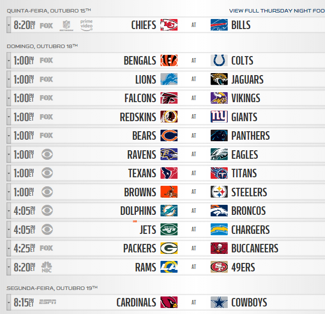 Tabela NFL 2020: confira todos os 256 jogos - Quinto Quarto